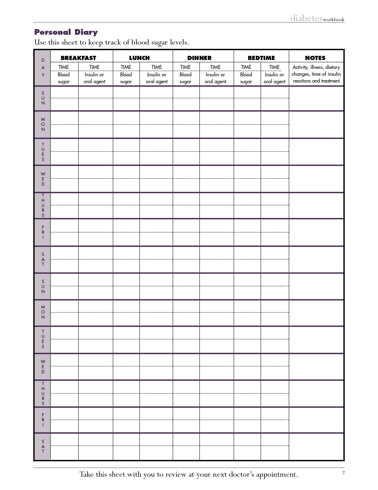 Blood Pressure Worksheets Printable Lexia s Blog