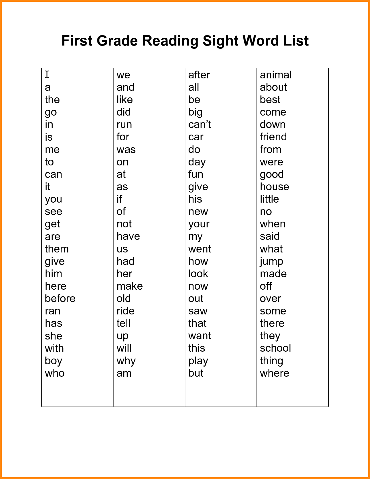 Dolch Grade Sight Words Worksheets The Best Porn Website Dolch Grade Sight Words Worksheets The Best Porn Website
