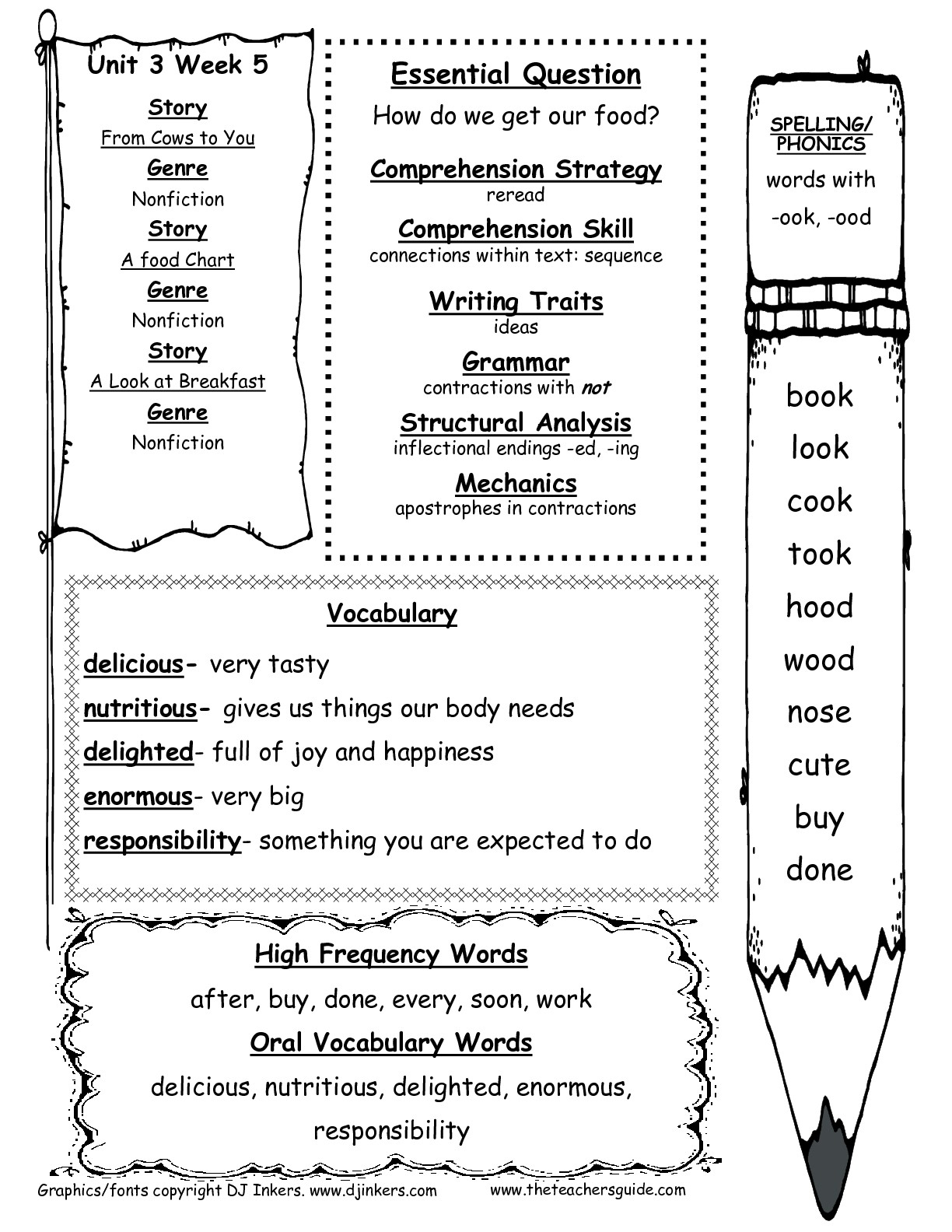 1st Grade Language Arts Worksheets Grammar 1st Grade Language Arts Worksheets Grammar