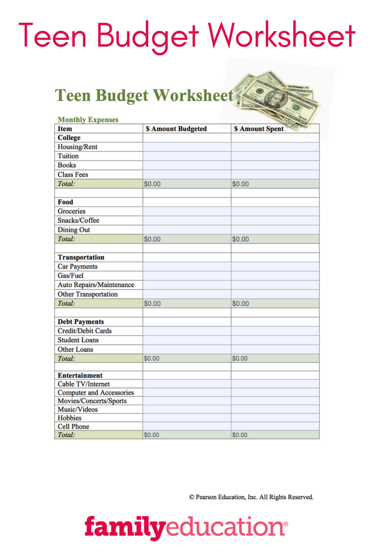 Life Skills Budgeting Worksheets Life Skills Budgeting Worksheets