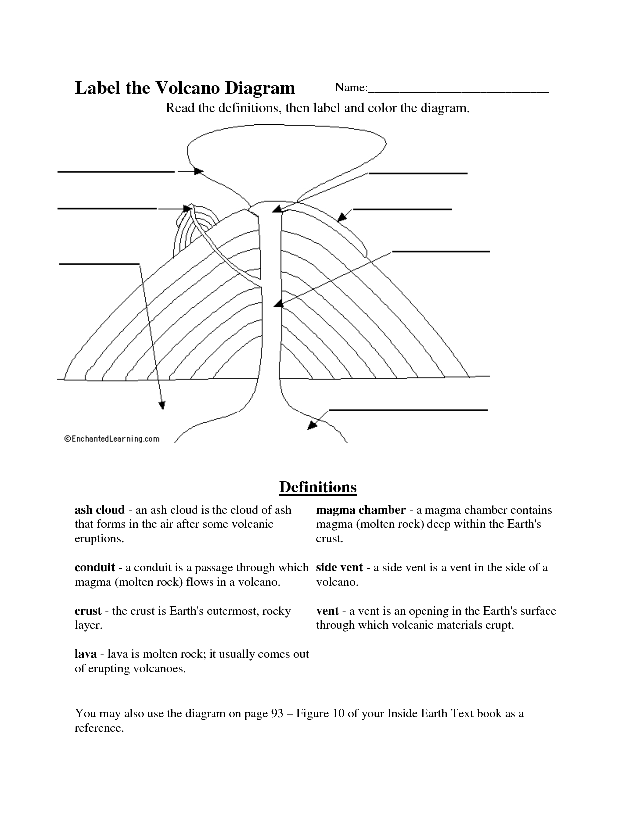 Worksheet Lava Types Of Volcanoes Printable Volcano Worksheets Worksheet Lava Types Of Volcanoes Printable Volcano Worksheets